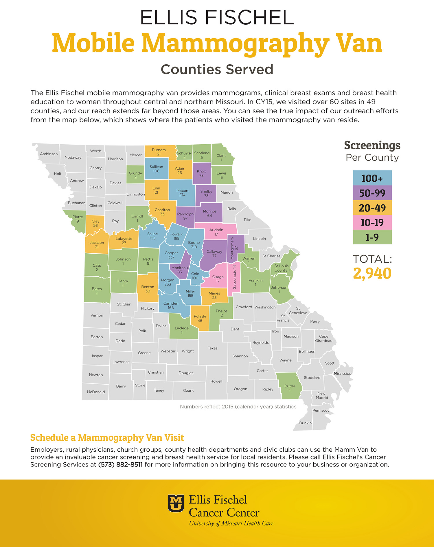 Breast Imaging and Mammography - MU Health Care